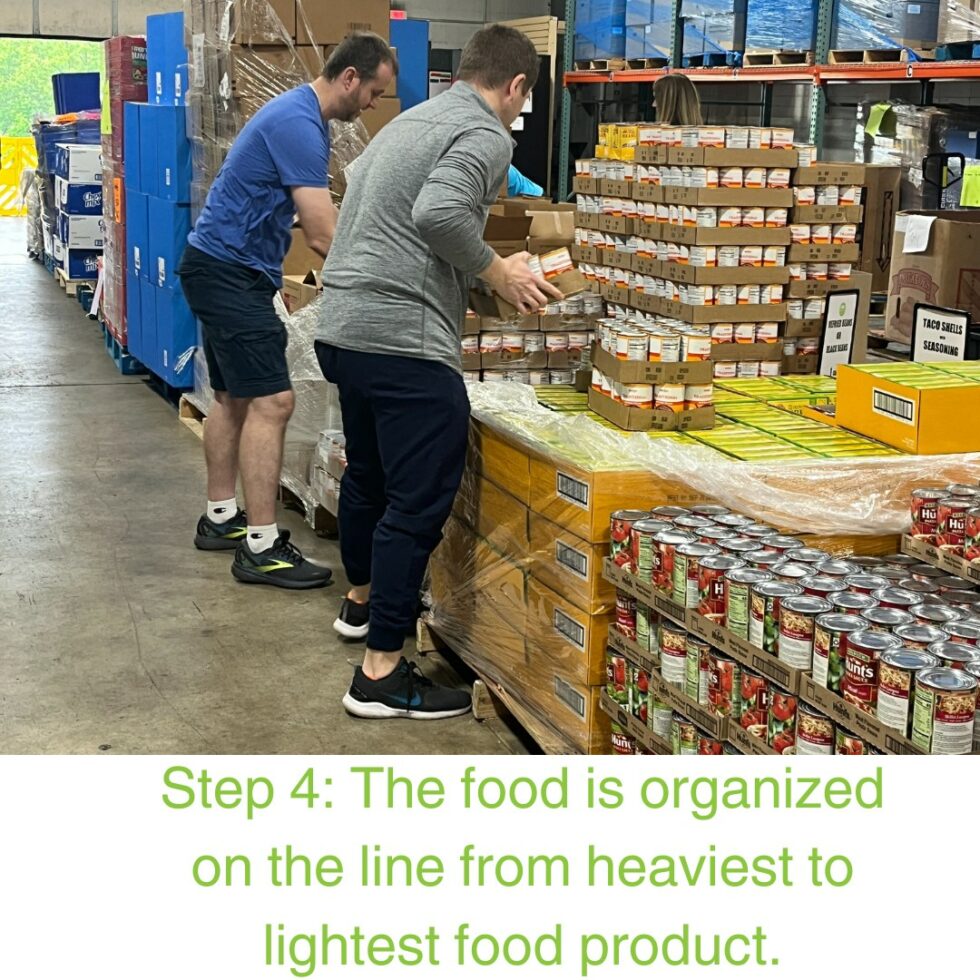 Volunteer - GO Pantry