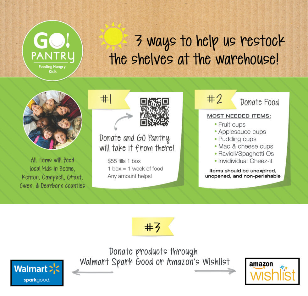 GIVE FOOD - GO Pantry
